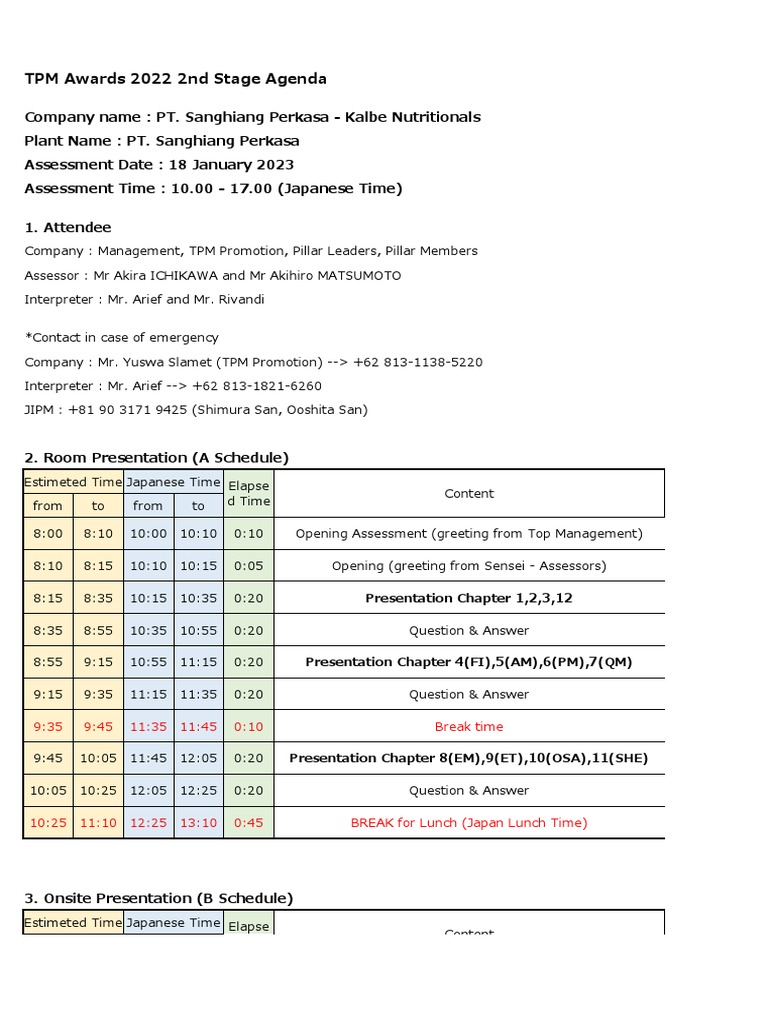 TPM Awards 2022 2nd Stage Agenda: Presentation Chapter 1,2,3,12 | PDF