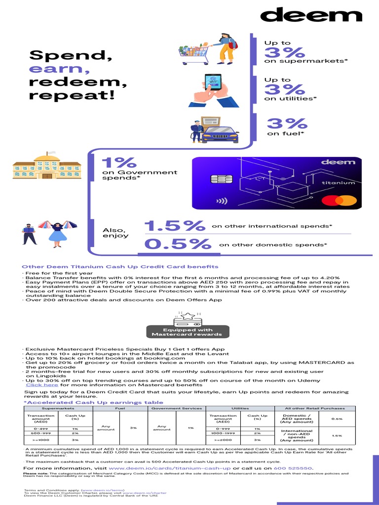 Deem Titanium Credit Card Benefits | PDF | Credit Card | Master Card