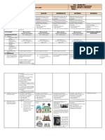 Grade 2 AP Module 1 Final | PDF