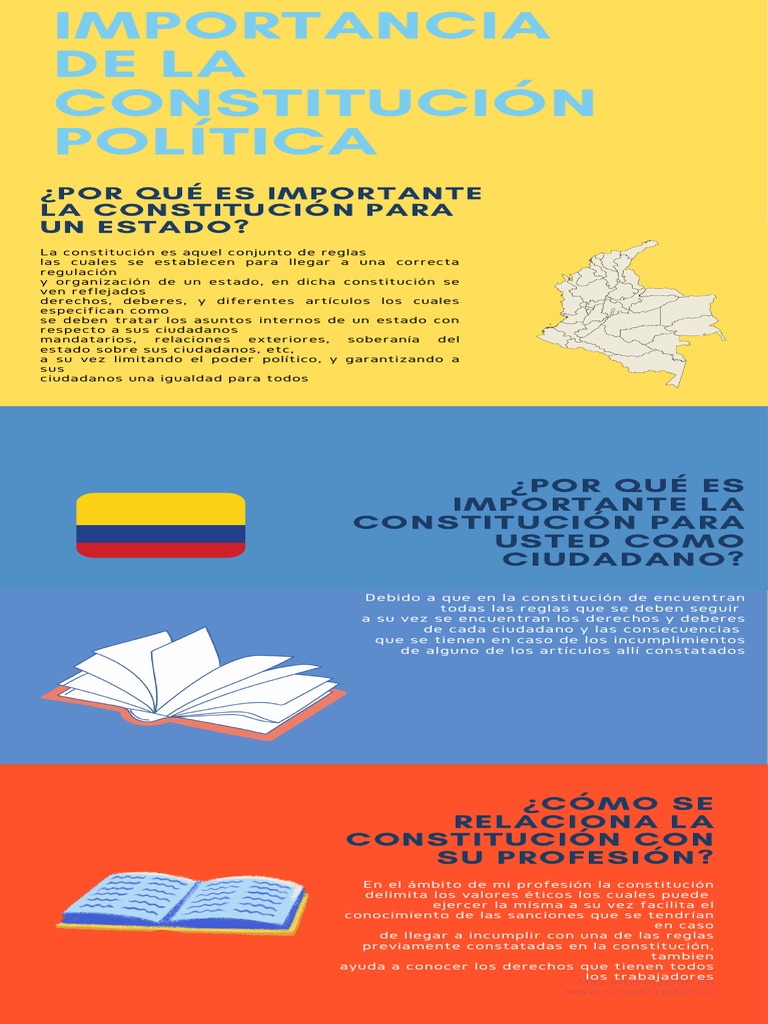 Importancia De La Constitución Política Pdf Constitución Estado