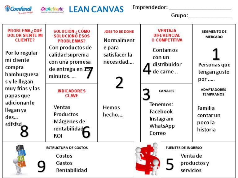 Lean Business Canvas | PDF | Marketing | Mercado (economía)