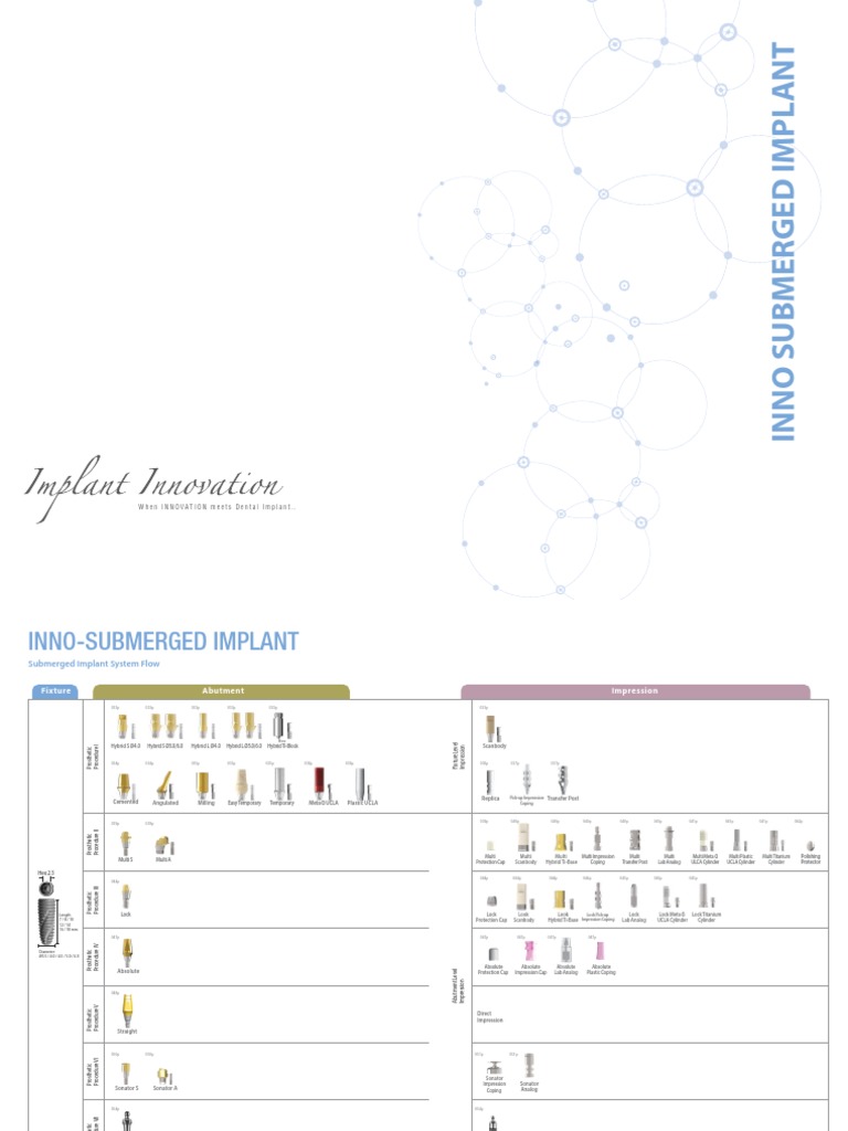 INNO Sub Implant3 | PDF | Screw | Equipment