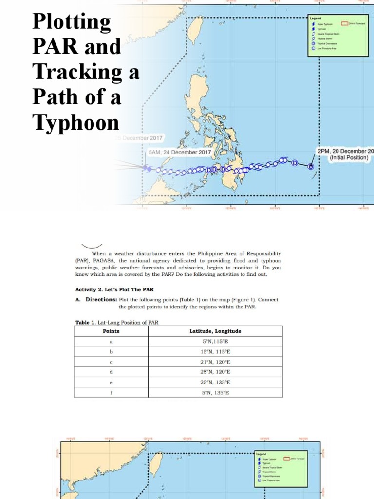 Tracking Typhoon Paths in PAR | PDF