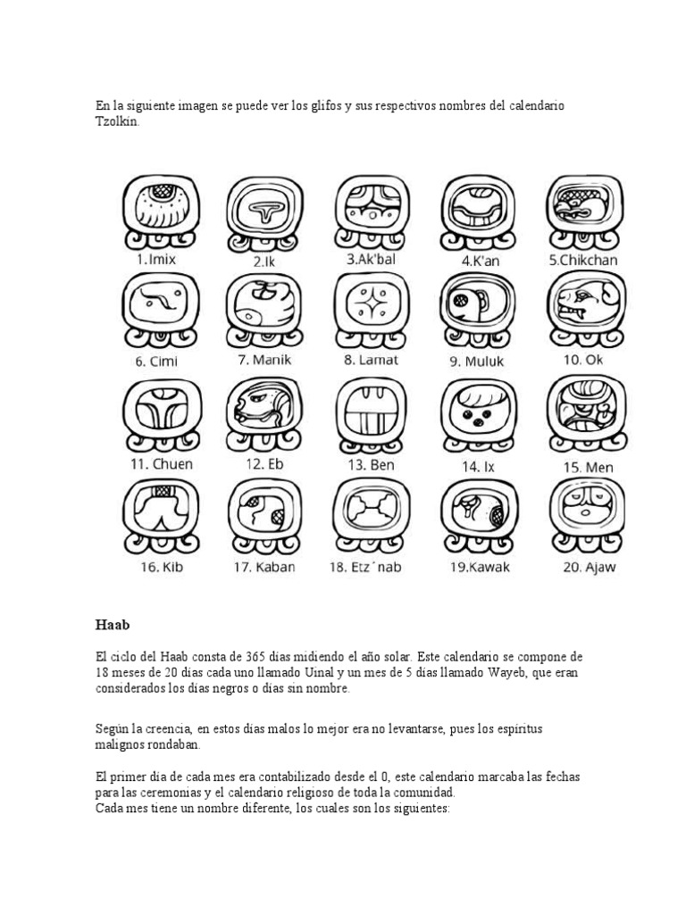 En La Siguiente Imagen Se Puede Ver Los Glifos y Sus Respectivos ...