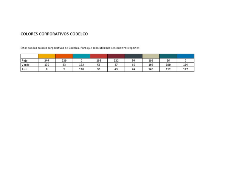 Colores Corporativos Codelco | PDF