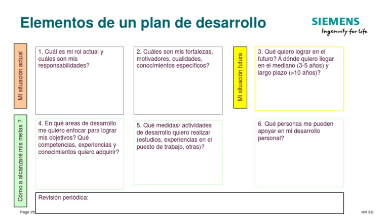 Plan de Desarrollo Personal | PDF