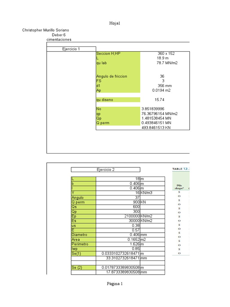 Murillo Christopher Deber 6 | PDF