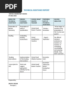 PIRPA ReportingTemplate Overall Presentation For Schools Districts ...