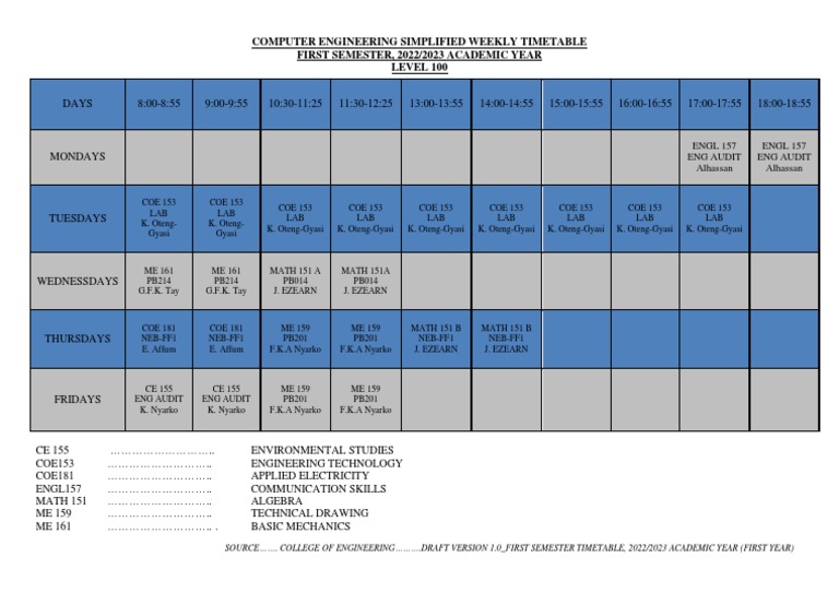 Coe Level 100 Timetable Simplified | PDF | Engineering | Science