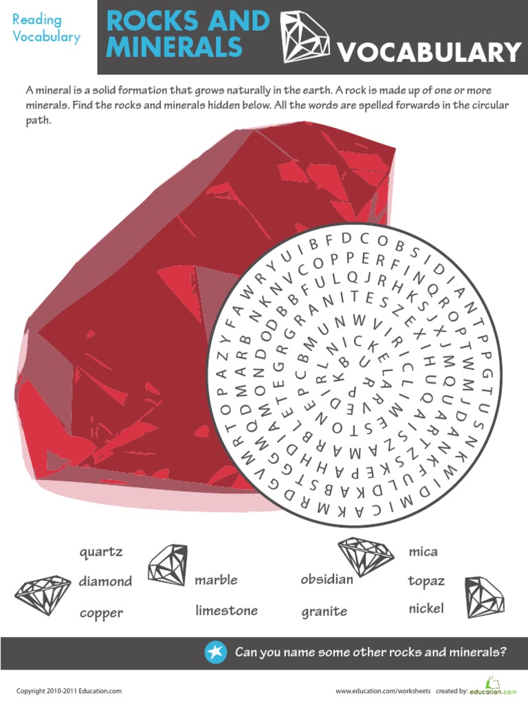 Find Rocks Minerals Vocabulary | PDF | Natural Materials | Earth Sciences