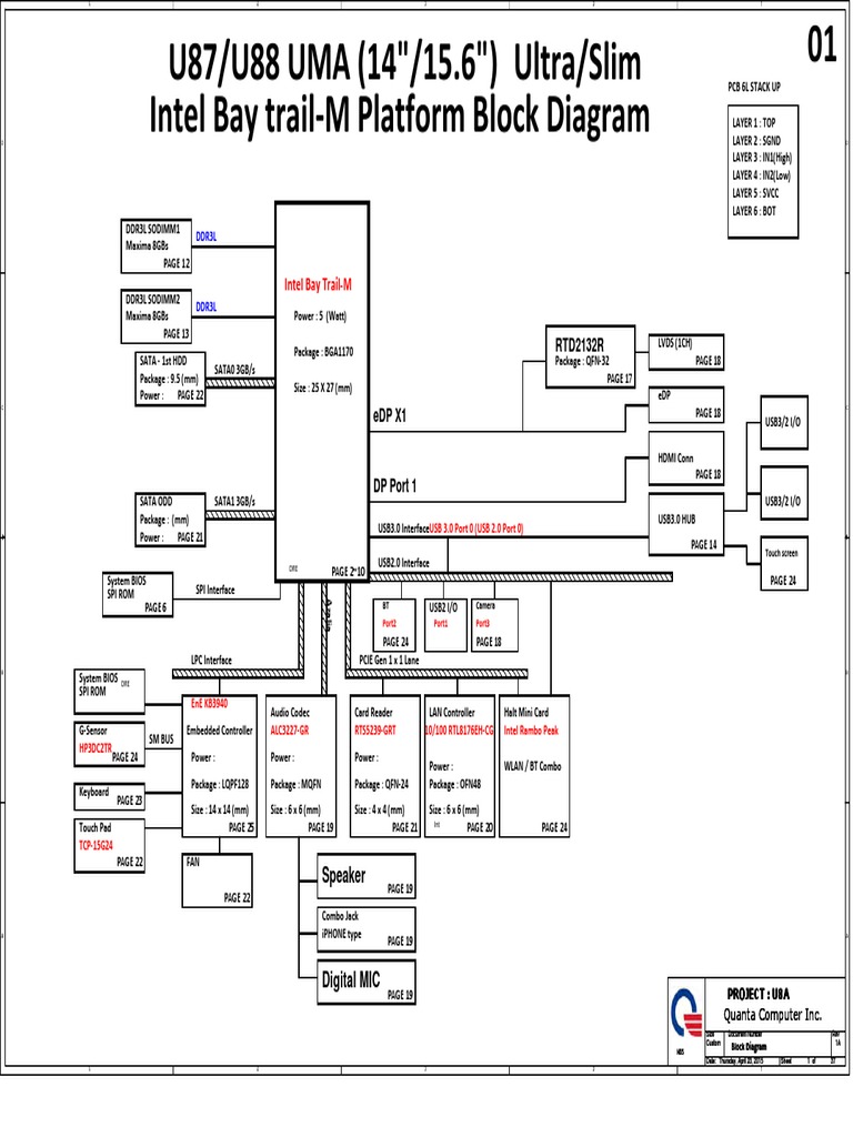 HP Pavilion 15 F Quanta U8a Da0u8amb6a0 Rev1a Uma | PDF | USB | Standards informatiques