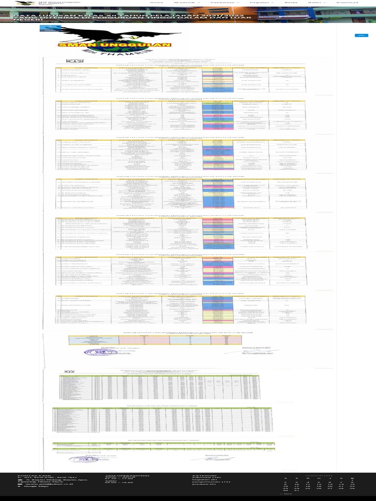 Data Lulusan Kelas XII Tahun Pelajaran 2021 - 2022 Yang Diterima Di ...