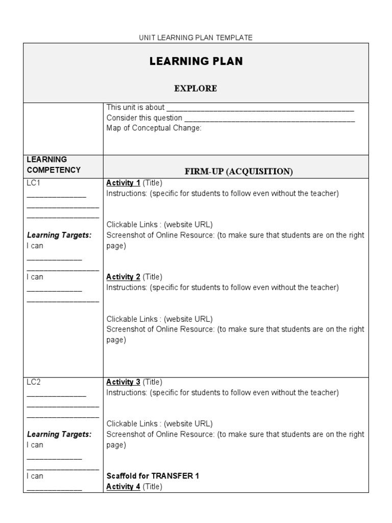 Unit Learning Plan Template | PDF | Rubric (Academic) | World Wide Web