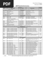 Ada Codes | PDF | Dental Implant | Dentures