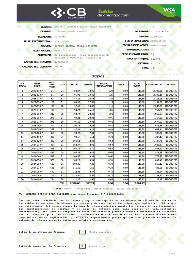 Tabla de Amortización | PDF | Amortización (Negocio) | Finanzas y administración del dinero
