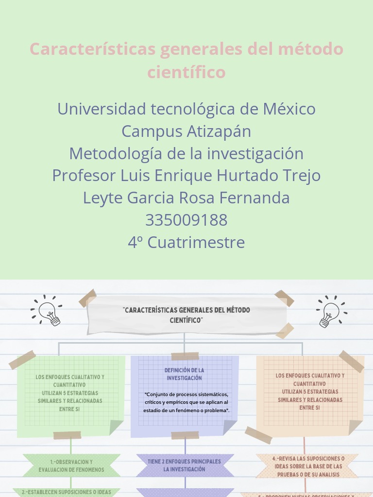 Metodologia de La Inv. - Caracteristicas Generales Del Metodo Cientifico - Leyte Garcia | PDF ...