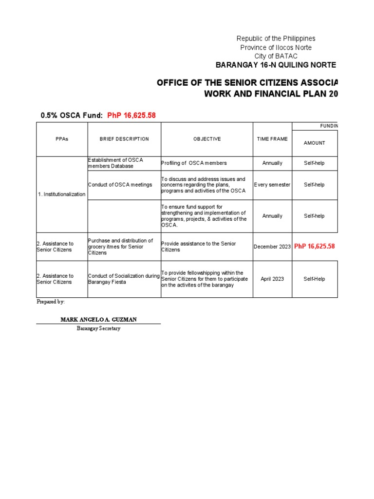 OSCA or Organization of Senior Citizen Associations Work and Financial ...