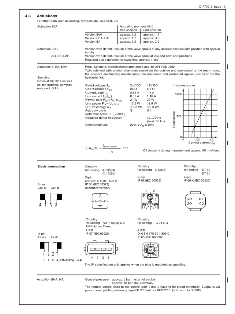 D77002-En Coil | PDF | Electronics | Electrical Engineering