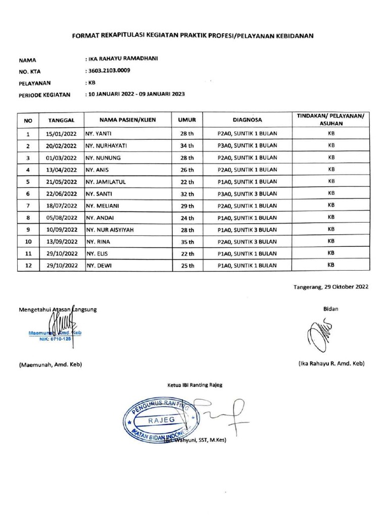 Borang KB 2022 | PDF