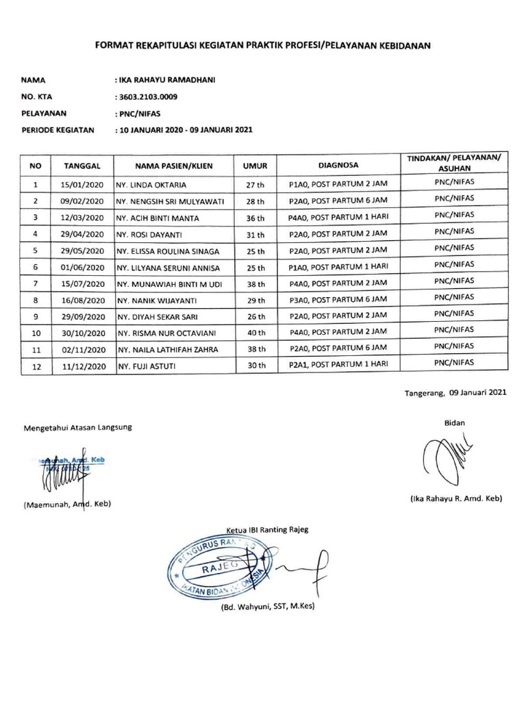 Borang PNC 2020 | PDF