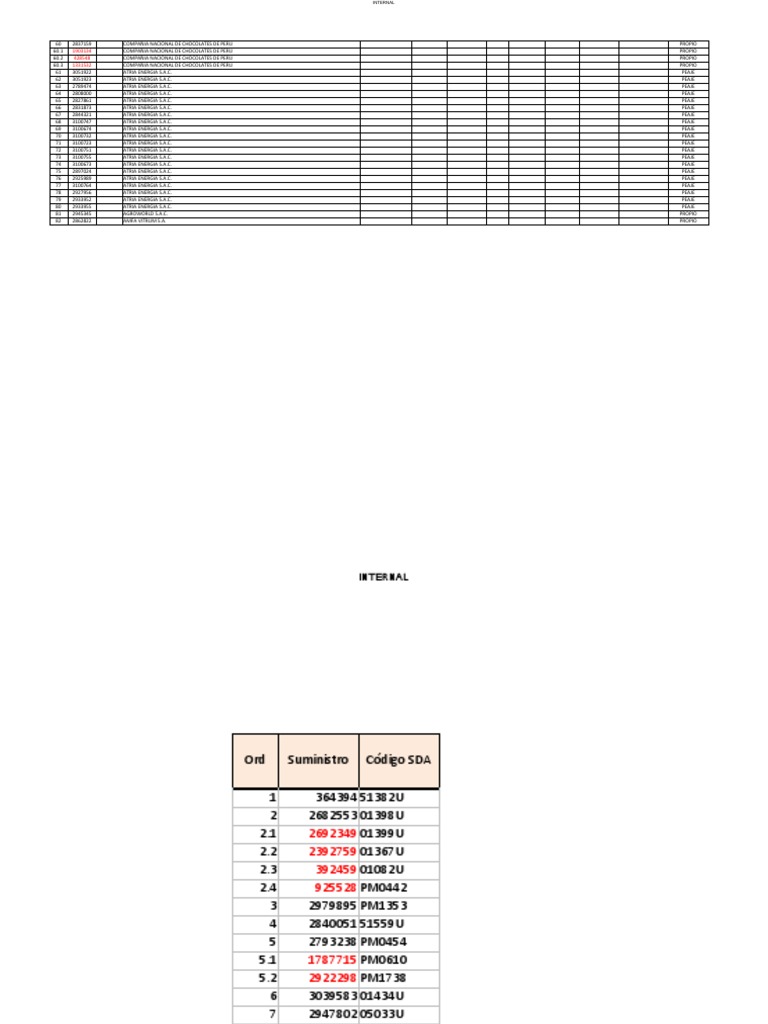 CNR Sda 11 2022 Preliminar v2 | PDF | Peru | Lima