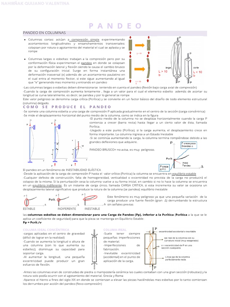 Estruc 1 Unidad 3 Pandeo | PDF | Pandeo | Ingeniería Sísmica