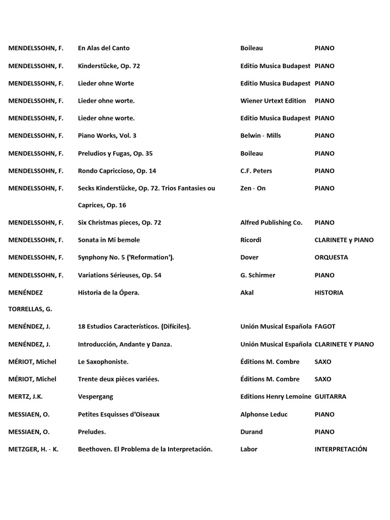 Catalogo 15 Dic 21 (Arrastrado) 11 | PDF