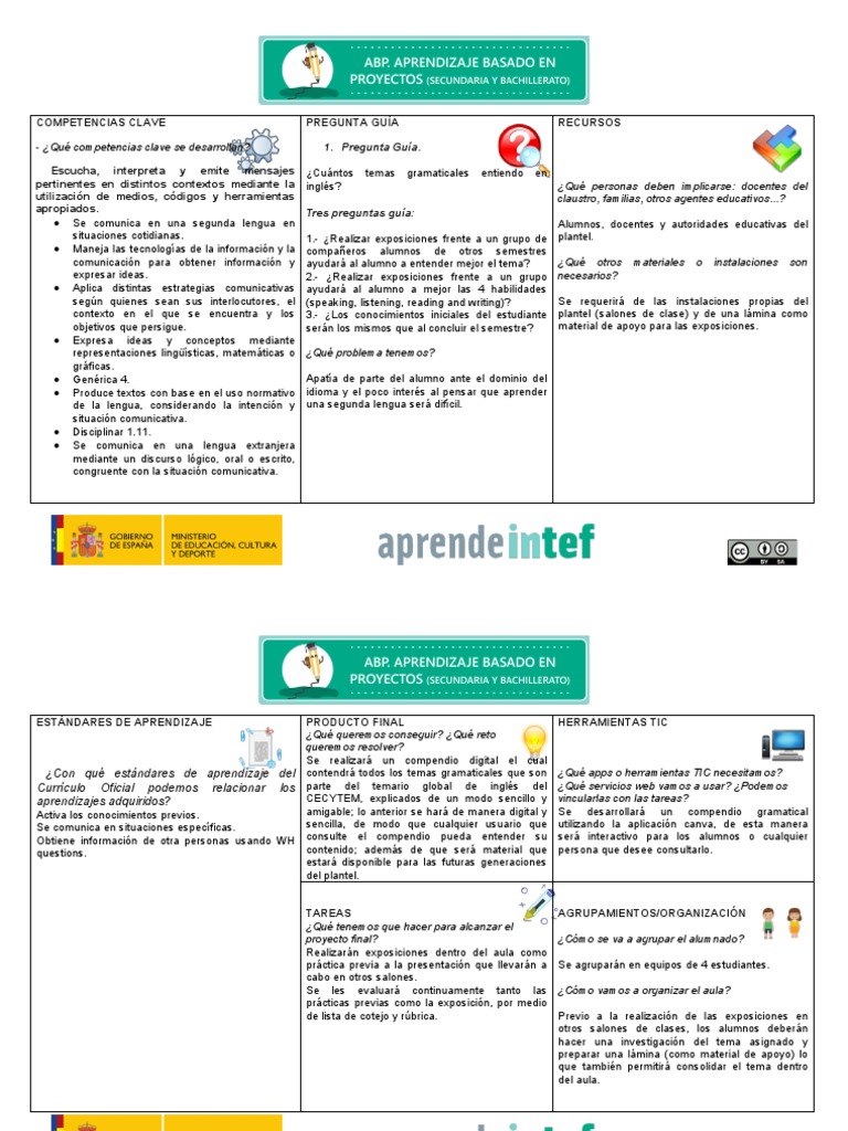 NEZA-ACTIVIDAD 2.1 Canvas ABP | PDF | Segundo lenguaje | Evaluación