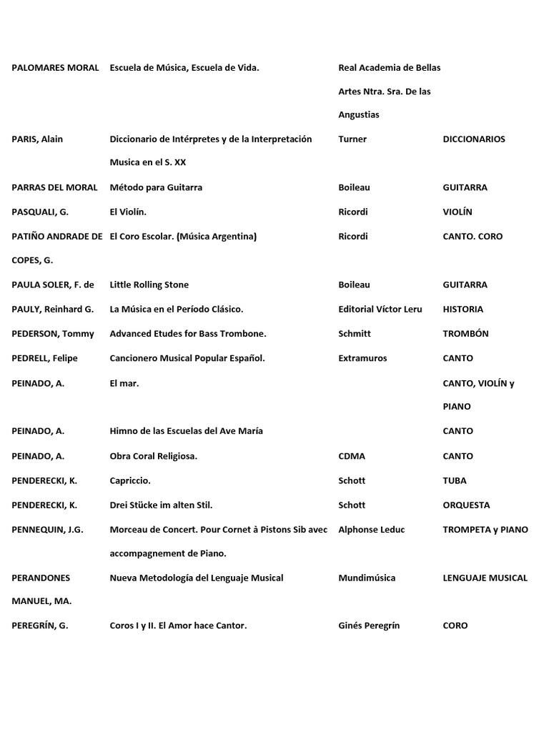 Catalogo 15 Dic 21 (Arrastrado) 3 | PDF