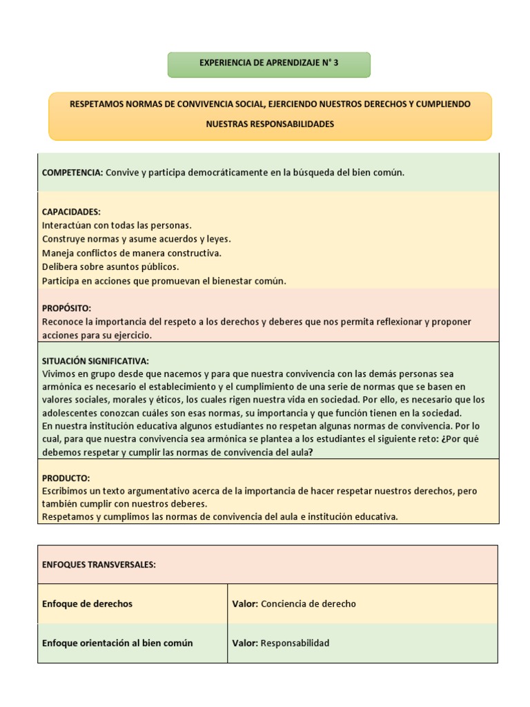DPCC 2° | PDF | Derechos humanos | Derechos