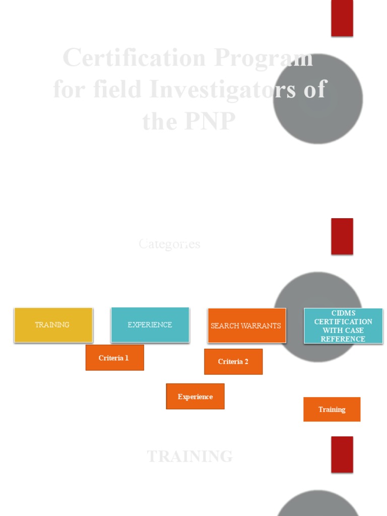 Certification Program For Field Investigators of The PNP 1 | PDF ...