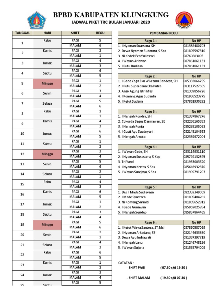 Jadwal Jaga TRC BPBD 2019 | PDF