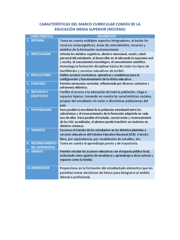 Características clave del Marco Curricular Común de la Educación Media ...