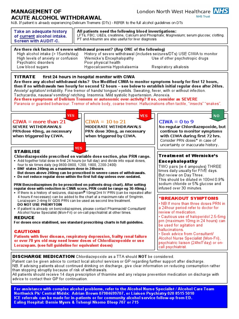 LNWH Alcohol GUIDELINE SUMMARY 2018 | PDF | Health Sciences | Health Care