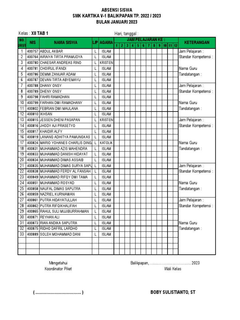 Daftar Hadir Siswa | PDF