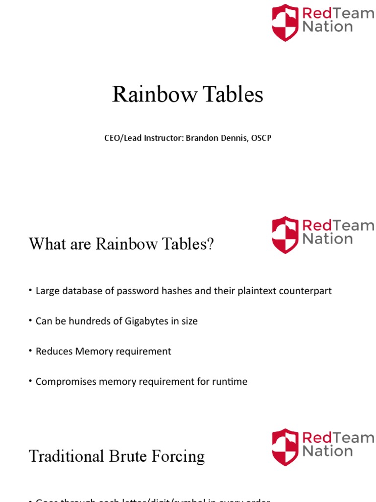 4.2 Rainbow Tables | PDF