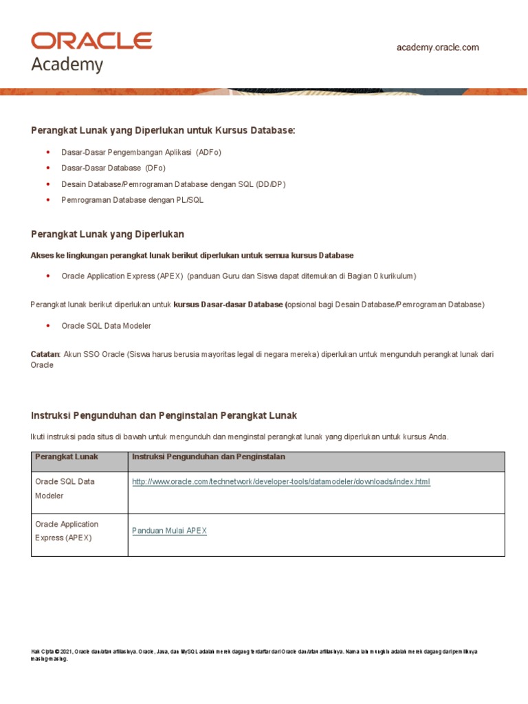 ICS Database Software v1 Id | PDF | Teknologi & Rekayasa | Karier & Perkembangan