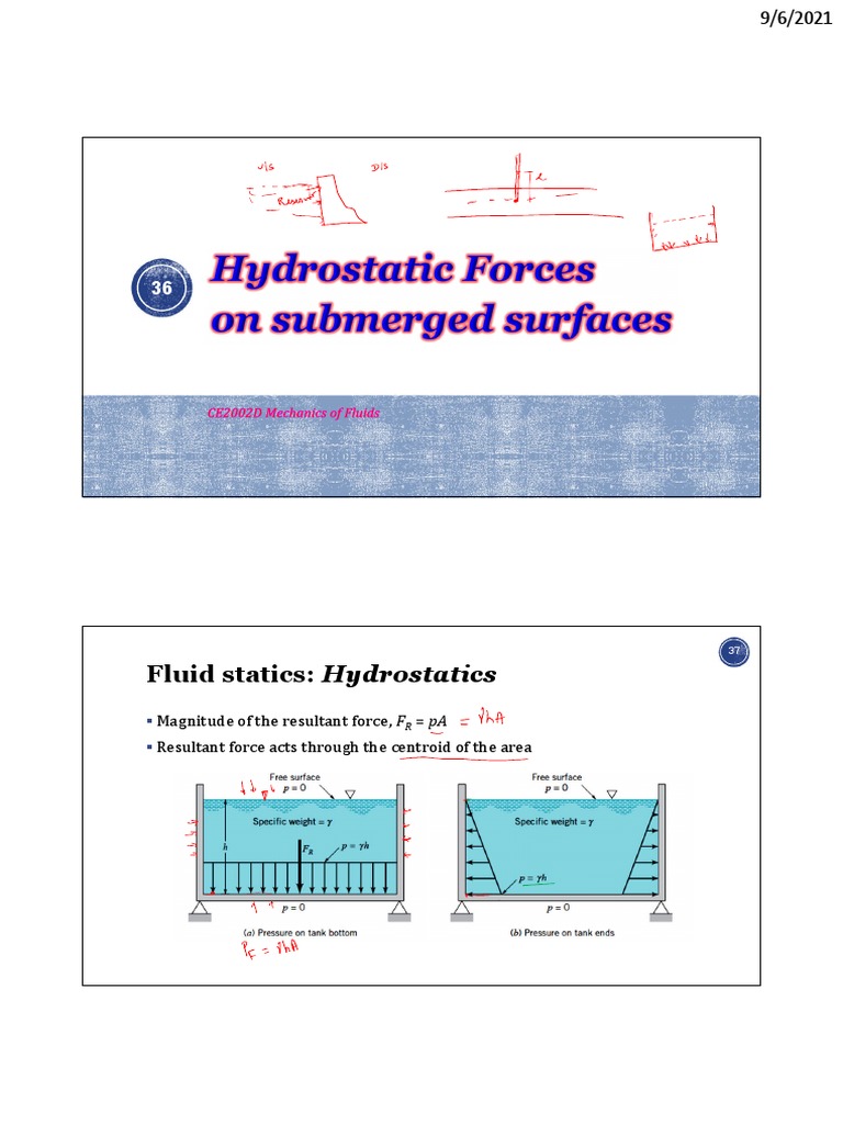 Lecture 02 Fluid Statics Download Free Pdf Pressure Force