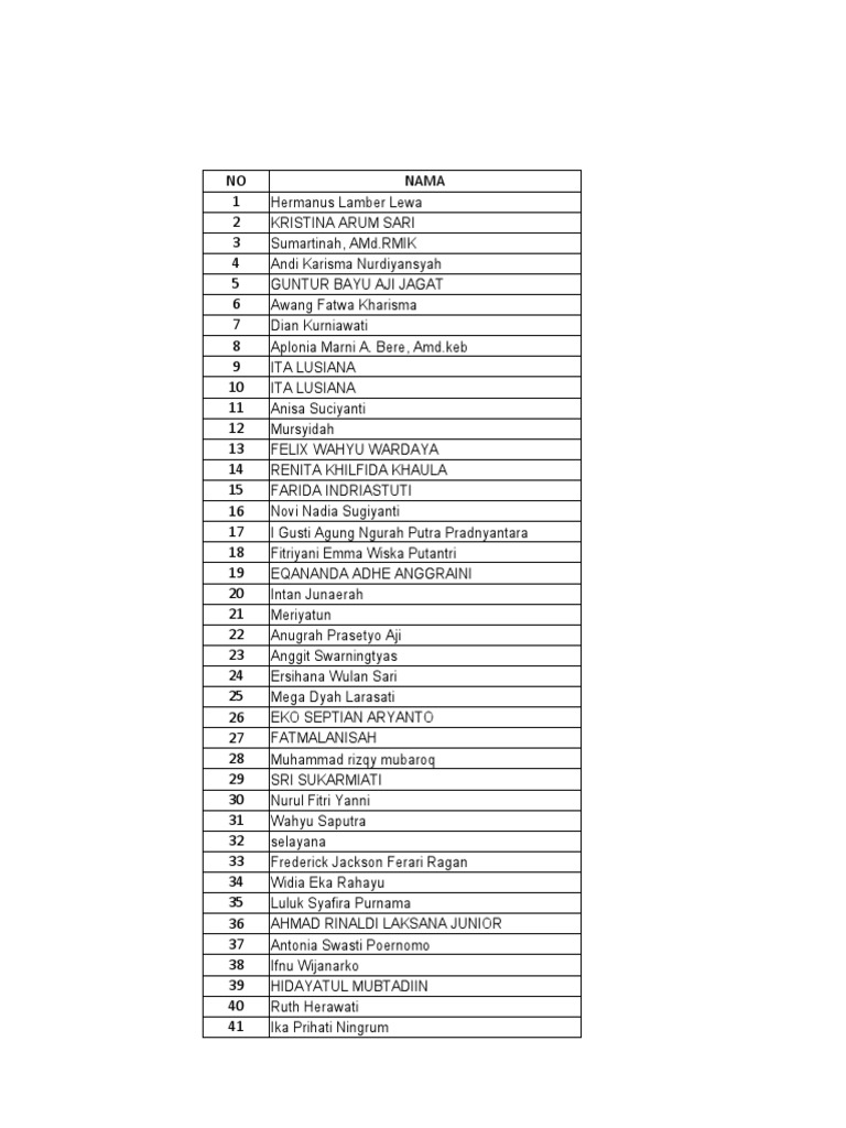 Data Alumni Prodi Rmik | PDF