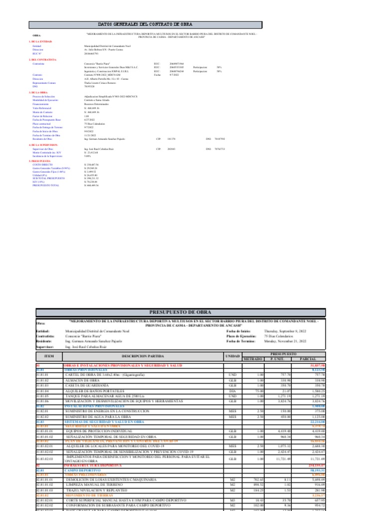 Programado Vs Ejecutado | PDF | Albañilería | Ingeniería de Edificación