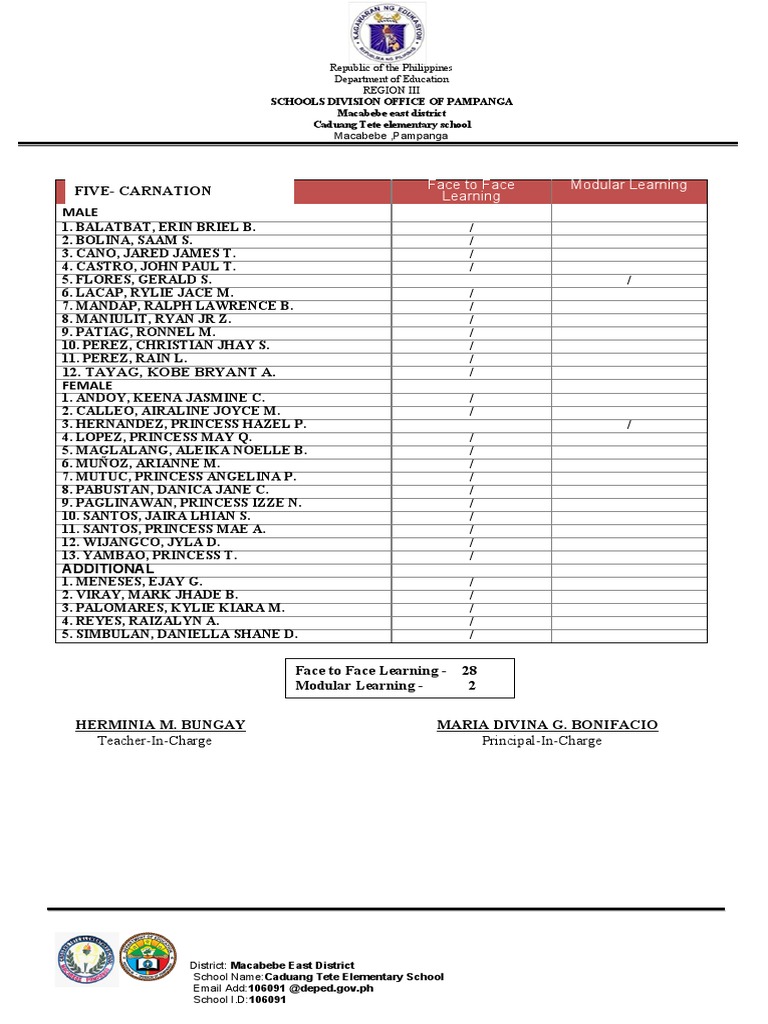 F2F Modular 5 Anthurium | PDF