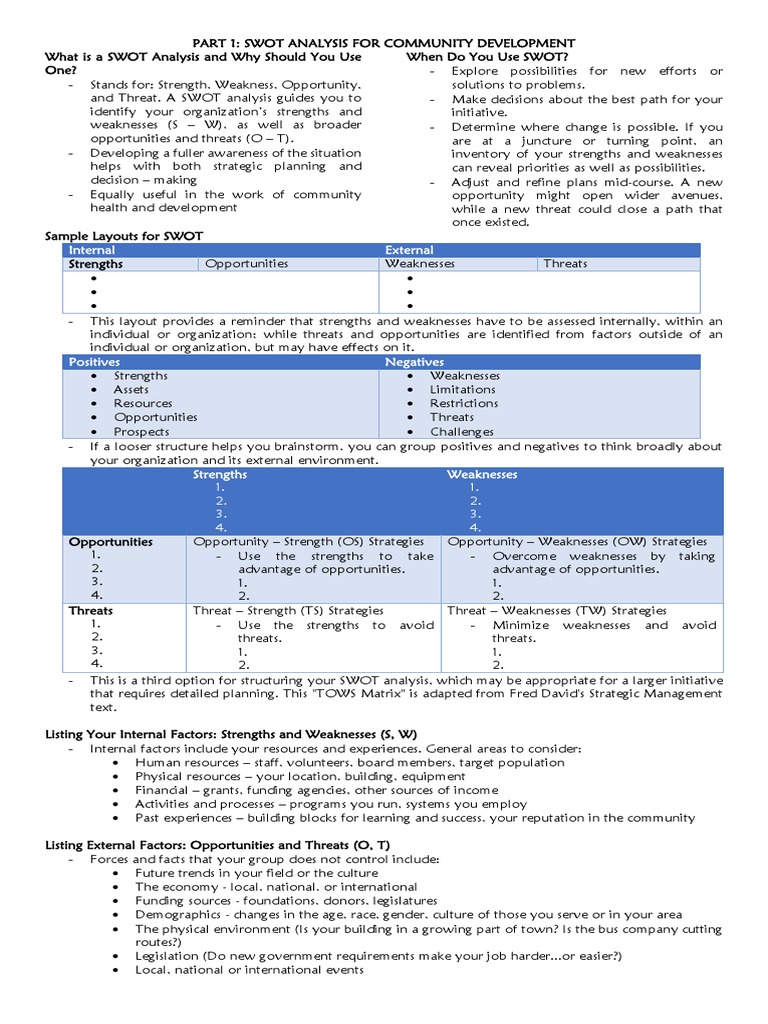 Module 6 NSTP | PDF | Swot Analysis | Business