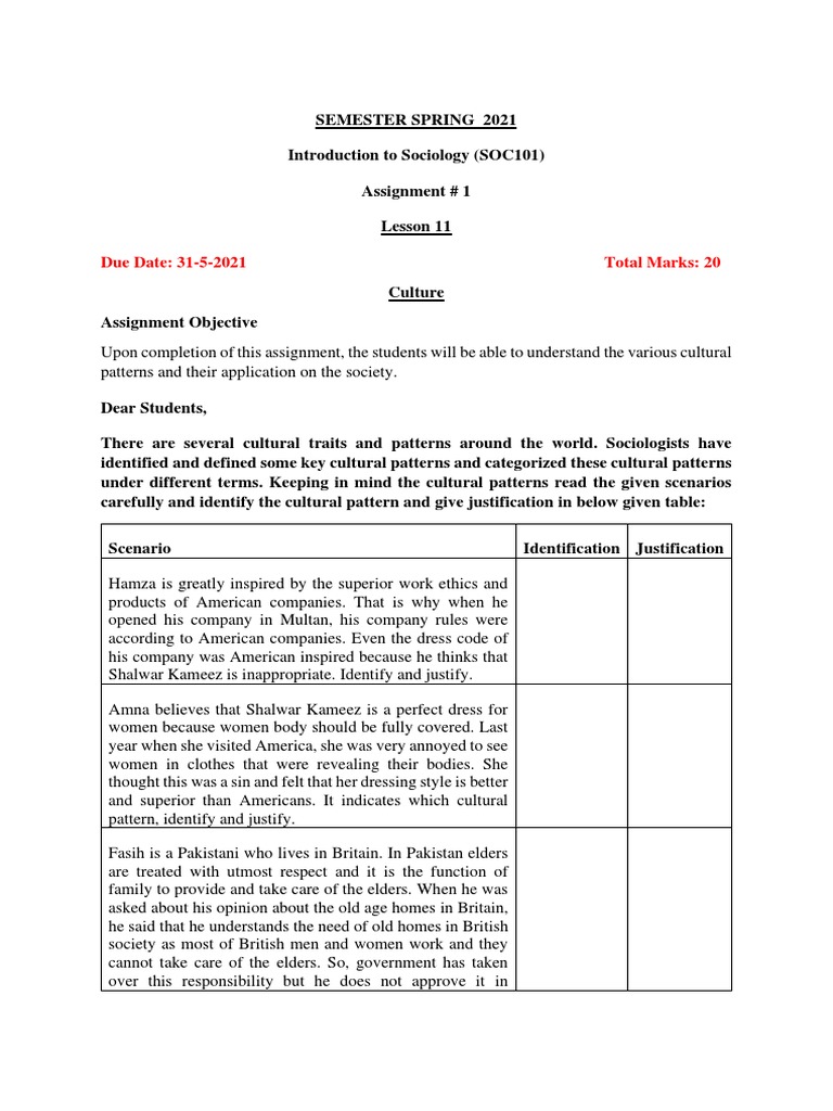 Spring 2021 - SOC101 - 1 | PDF