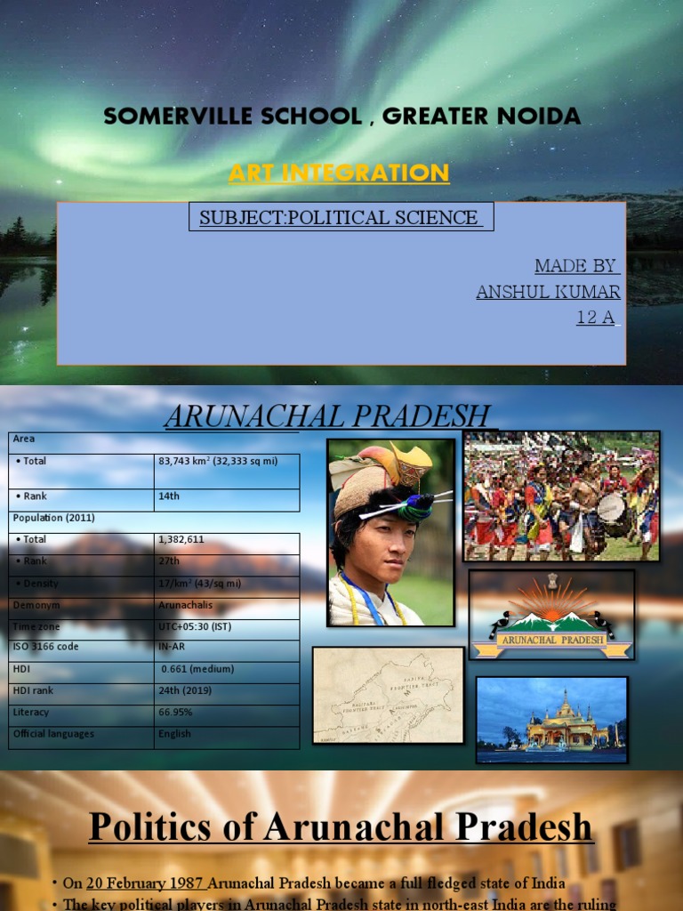 ANSHUL KUMAR 12 A Pol Sci | PDF | Politics Of India | Government