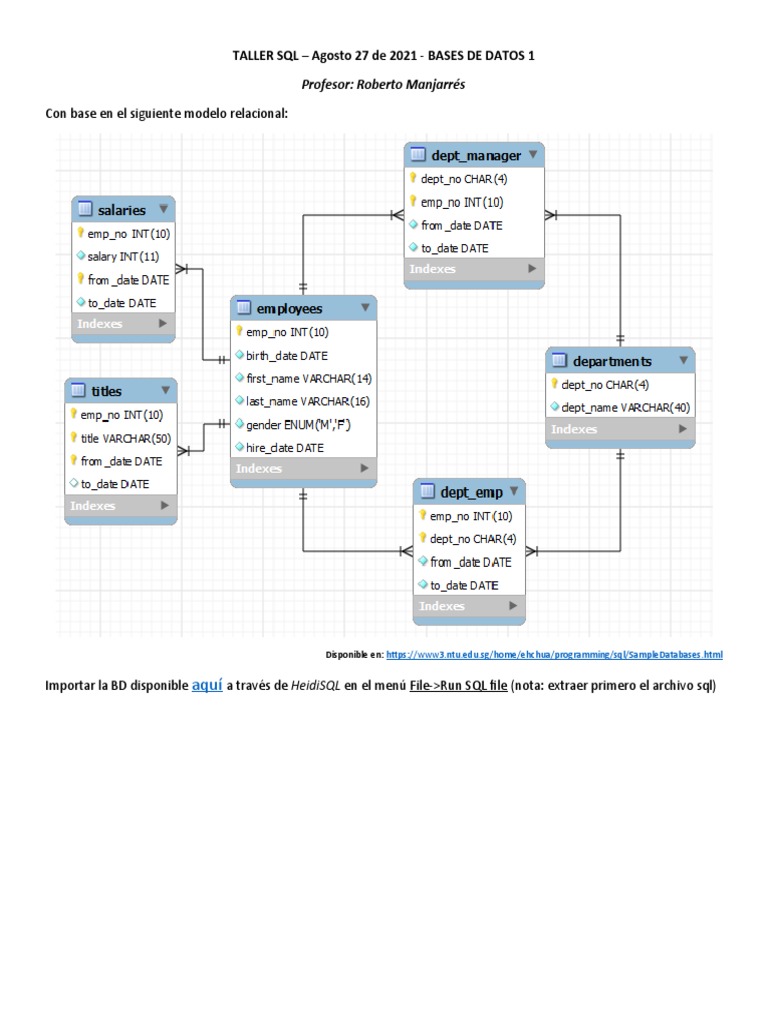 Taller 2 SQL Juan Pablo Escobar Marin | PDF | Informática