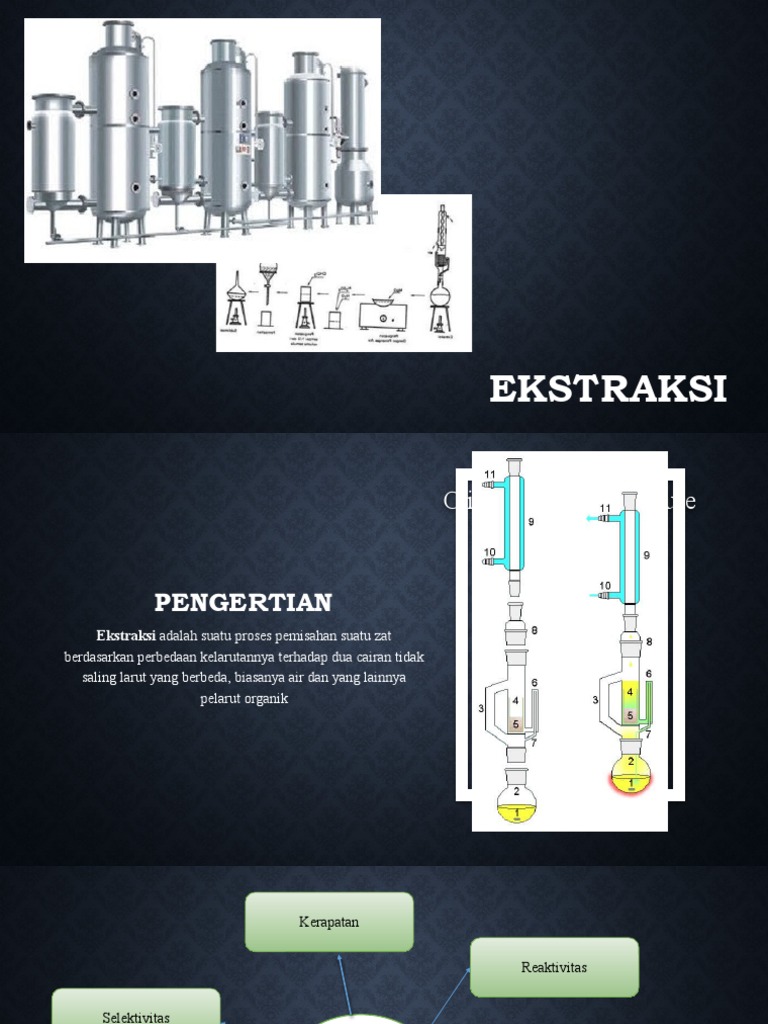Panduan Ekstraksi Zat Kimia | PDF | Memasak, Makanan, & Anggur ...