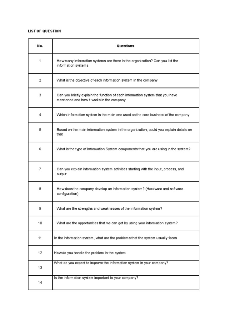 List of Question | PDF