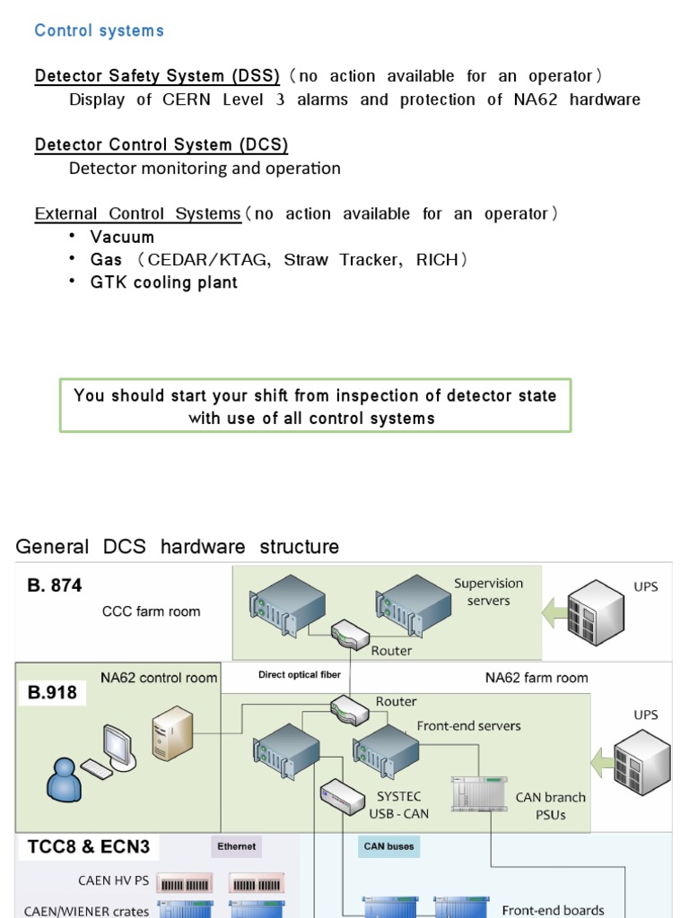 Detector Safety System (DSS) (No Action Available For An Operator) Detector Control System (DCS ...