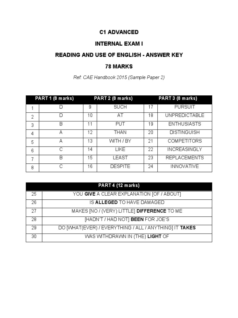 C1 Advanced Internal - Reading and Use of English Answer Key | PDF
