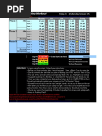 Renaissance Periodization Hypertrophy Recommendations | PDF